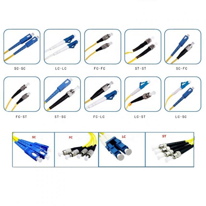 FTTH Indoor Fiber Optic Pigtail Invisible Patch Cord Transparent