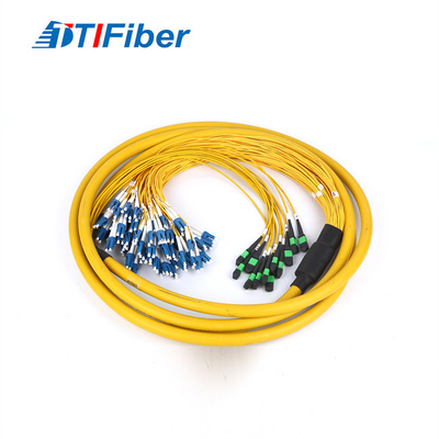 Introducing Advanced FTTH/FTTA/FTTX Multi-Core Fiber Patch Cords