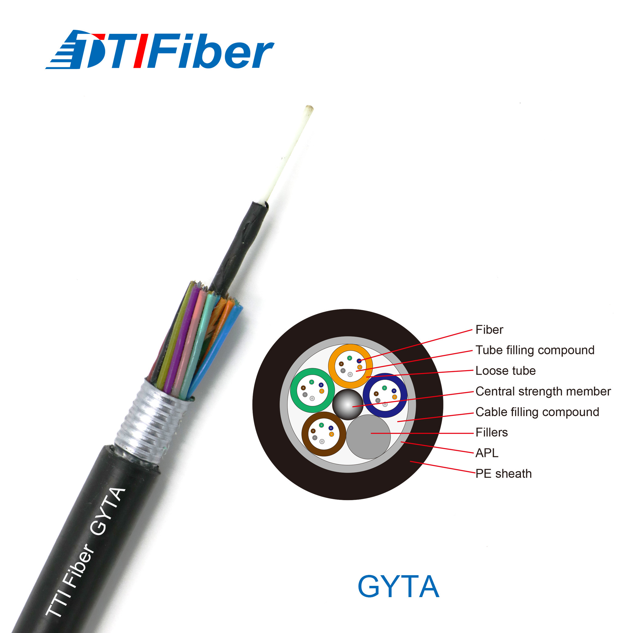 Aerial Armored Gyts Gyta Fiber Optic Cable Single Mode 2 / 4 / 8 / 12 / 24 Core